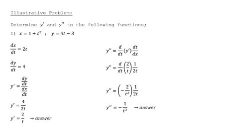 SOLUTION Module Parametric Functions Studypool