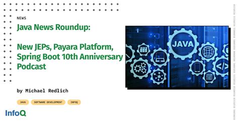 Infoq On Linkedin Java Infoq