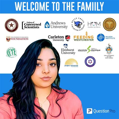 Malavika V On Linkedin Questionpro Partnerships