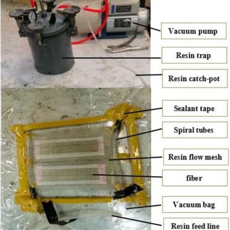 The Damping Ratio Of Fabricated Bimorph Piezoelectric Energy Harvester Download