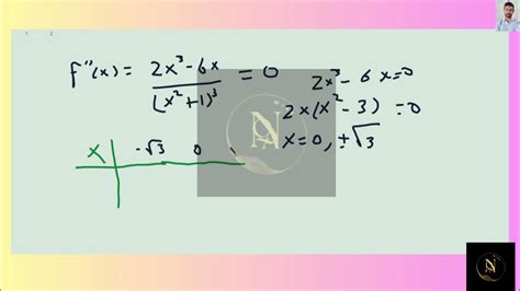 Math Find The Intervals On Which Is Increasing Or Decreasing B