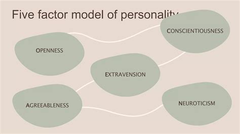 Five Factor Model Of Personalitypptx