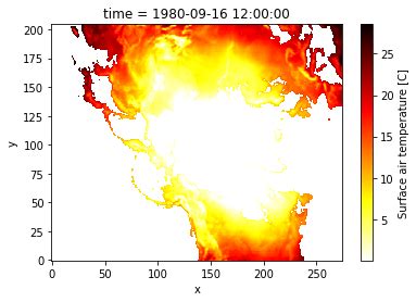 Python How To Plot Geotiff Files With Xarray Stack Overflow