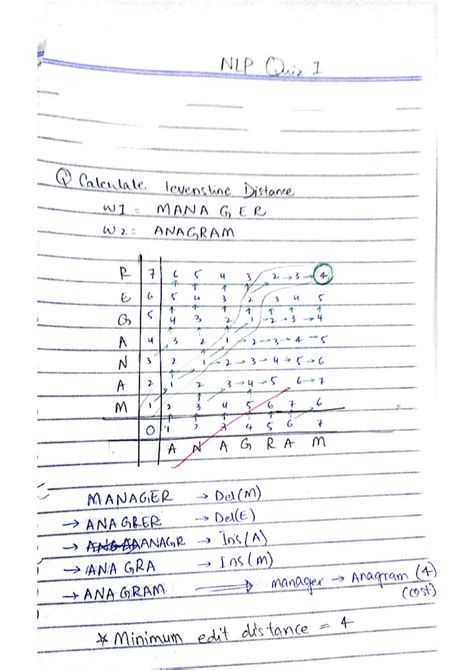 Quiz Solution For Minimum Edit Distance Natural Language Processing