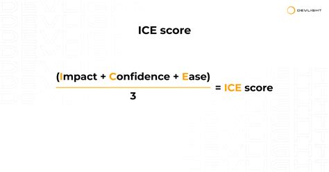 Guide For Hypothesis Driven Development How To Form A List Of Hypotheses For Mobile App