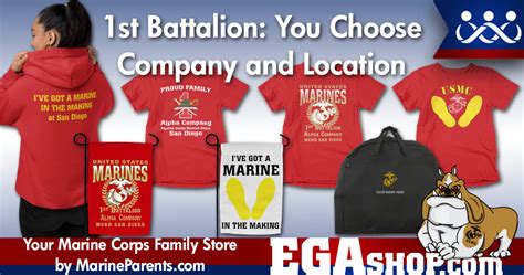 About The Usmc Recruit Training Matrix