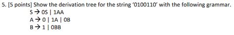 Solved 5 5 Points Show The Derivation Tree For The String