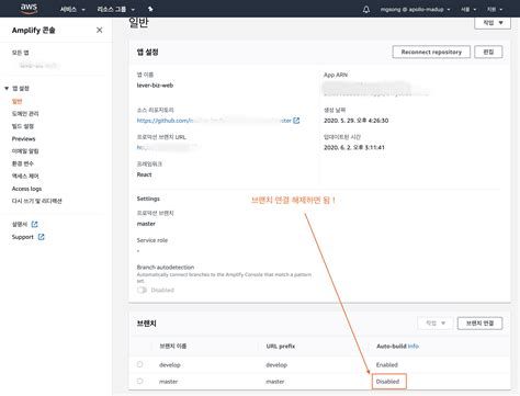 aws amplify x github 기반 ci cd 설정 learnapplyshare