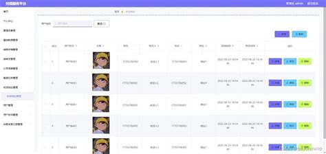 java项目 校园服务平台 java springboot mybaits vue elementui mysql csdn博客