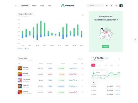 Metronic The Worlds 1 Selling Tailwind Css And Bootstrap Admin