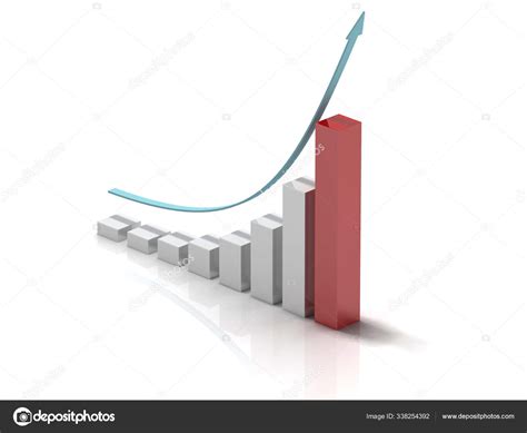 Exponential Growth Table