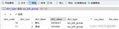 若依cloud框架使用定时任务实践 若依cloud定时任务 csdn博客
