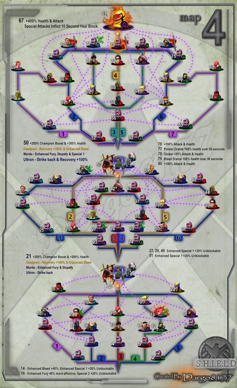 MCOC Alliance Quest Season 4 Map 4 Overview MCOC GUIDE