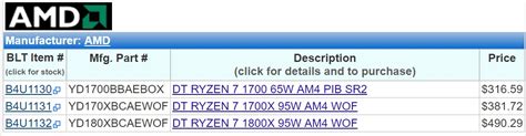 Amd Ryzen Full Lineup Prices Specs Clock Speeds Leaked Cores Starting At Cores At