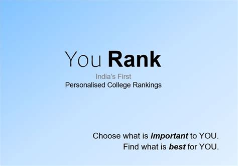 Ansh Agrawal On Linkedin Do Check It Out