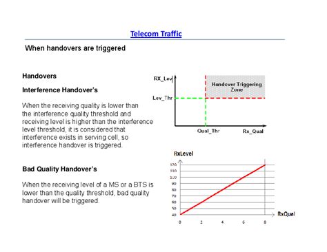Pdf Gsm Handover Optimization