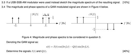 Solved 33 If A Usb Ssb Am Modulator Were Used Instead Sketch The