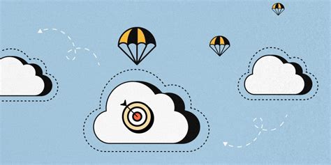 Replatform Vs Rehost Choosing A Strategy For Migrating To The Cloud Legacy Software