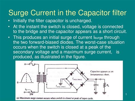 Ppt Surge Current In The Capacitor Filter Powerpoint Presentation