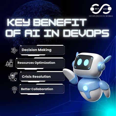 How Ai Boosts Your Devops Pipeline Speed And Accuracy Devops