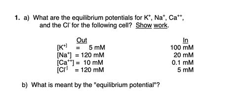 A ﻿what Are The Equilibrium Potentials For