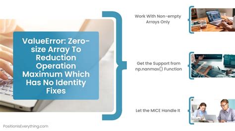 Valueerror Zero Size Array To Reduction Operation Maximum Which Has No Identity Position Is