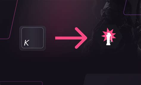 The Best Csgo Binds