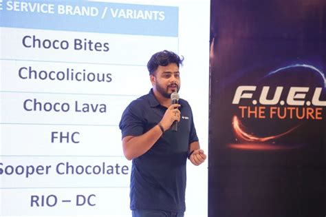 Muhammad Junaid Tariq On Linkedin F U E L Ebm