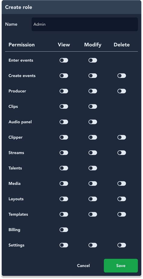 Create A Custom Role Kiswe Tools Support