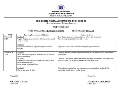 Modular Class Plan Educational Modular Class Name Of Teacher Milagros C Mabini Subject