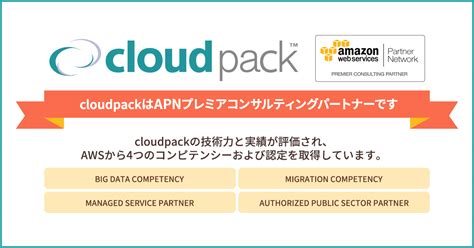cloudpackとはAWS専業のcloudpack
