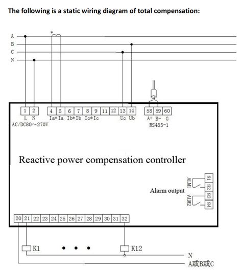 Slg serisi güç anahtarlama ünitesi satılık Sfere