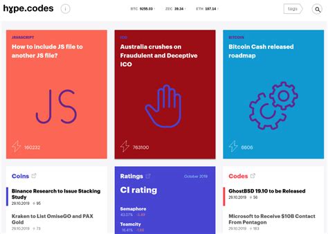 Hypecodes Aards Nominee