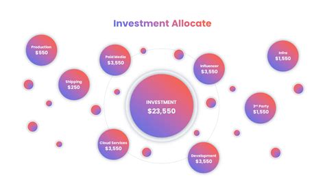 Vizualreport Data Visualization Report Keynote Presentation Templates