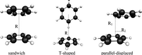 Sandwich T Shaped And Parallel Displaced Configurations Of The Download Scientific Diagram