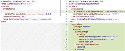 Add A Conversion Webhook To An Operator To Convert Api Versions Thomas Suedbroeckers Blog