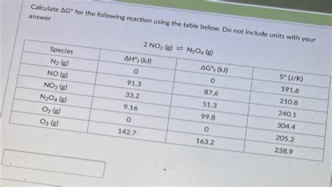 Solved Calculate AGº for the following reaction using the Chegg