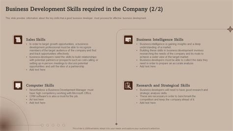 Business Development Skills Required In The Company Business Development Strategies And Process