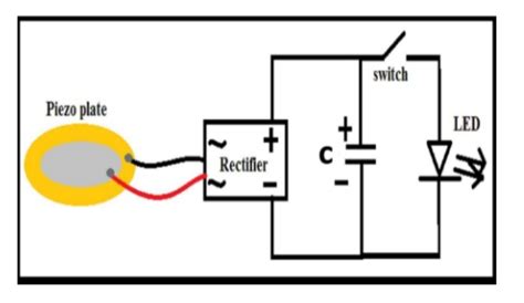 Piezoelectric Power Generation Circuit Diagram A Block Dia