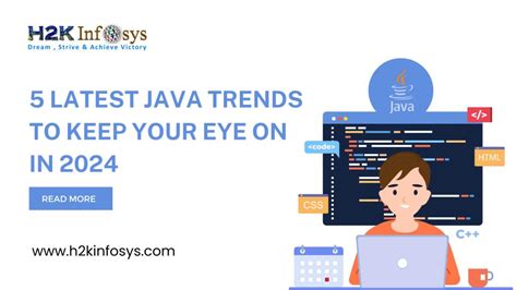 H2kinfosys On Linkedin 5 Latest Java Trends To Keep Your Eye On In 2024
