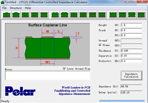 What Is The Main Factor Affecting The Characteristic Impedance Of Coplanar Waveguide