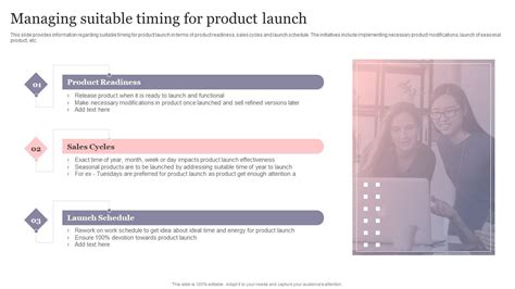 New Product Introduction To Market Playbook Managing Suitable Timing For Product Launch Ppt Template