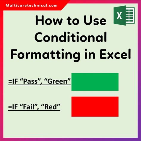 How To Use Conditional Formatting In Excel 2025 Step By Step Guide
