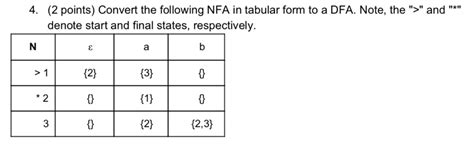 solved 4 2 points convert the following nfa in tabular
