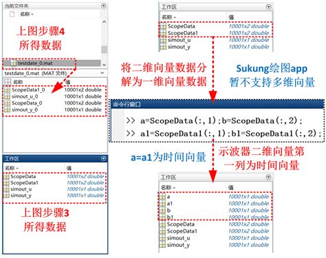 54sukung数据存储及绘图组件的使用 — Sukung User Guide 10 文档 54sukung数据存储及绘图组件的使用 — Sukung User Guide 10 文档