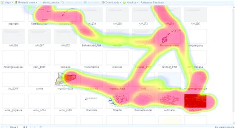 User Feedback Heatmap After User Interaction Download Scientific Diagram