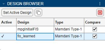 Tune Fuzzy Inference System Using Fuzzy Logic Designer MATLAB Simulink