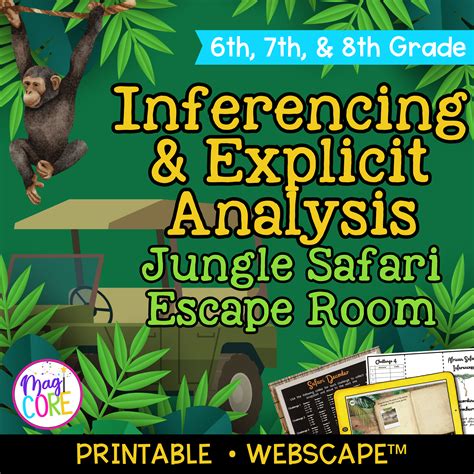 Inferencing And Explicit Analysis Reading Escape Room 6th 8th Grade
