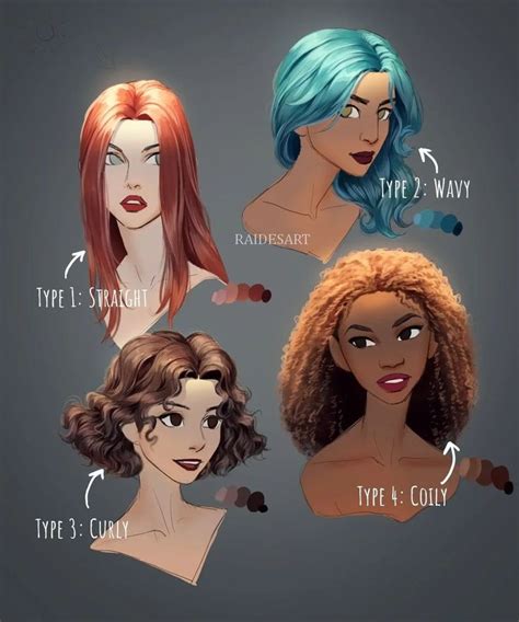 Four Different Types Of Women With Their Hair Color And Hairstyles All Labeled In The