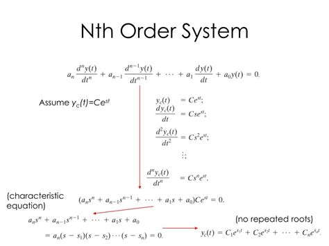Ppt Differential Equation Models Powerpoint Presentation Free Download Id 1895131
